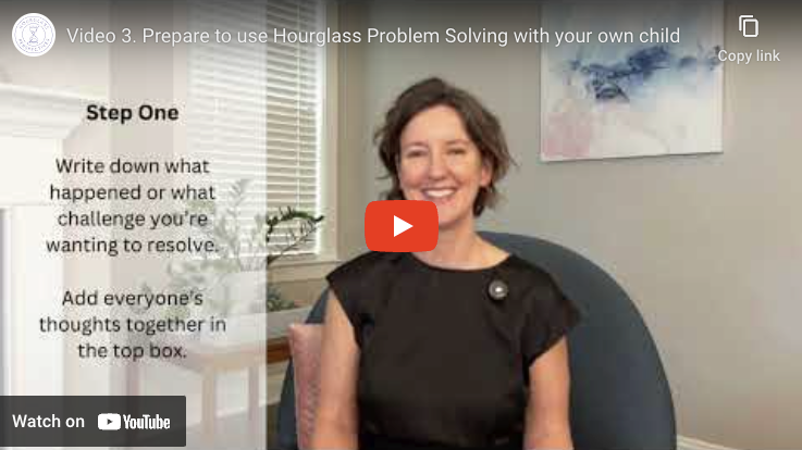 Hourglass Problem Solving with Kids — Hourglass Perspectives Hourglass Problem Solving with Kids — Hourglass Perspectives